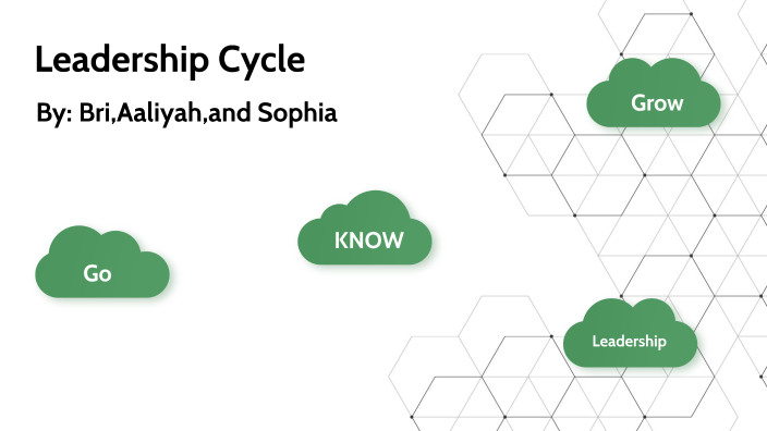 Leadership Cycle by Brianna Trevino on Prezi