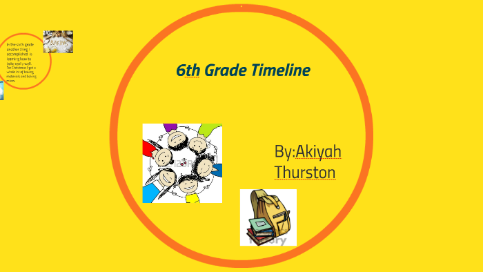 6th Grade Timeline by Akiyah Thurston on Prezi