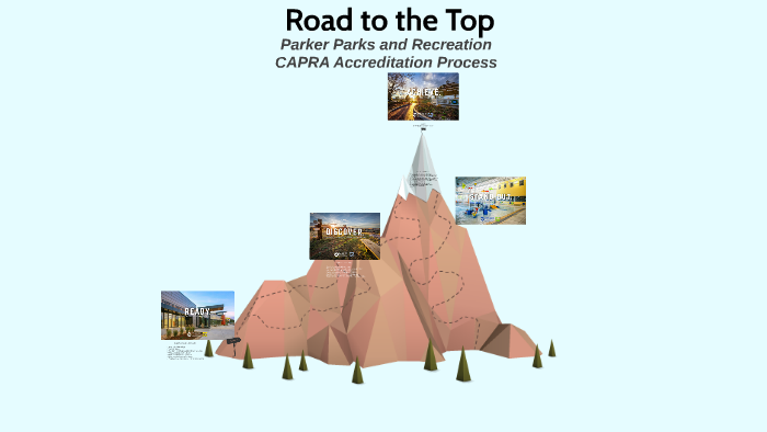 Phases of CAPRA Accreditation by Alex Eaton on Prezi