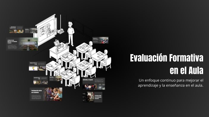 Evaluación Formativa en el Aula by rosalba suarez on Prezi