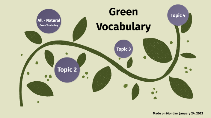 Green Vocabulary by Jakob Schweitzer on Prezi