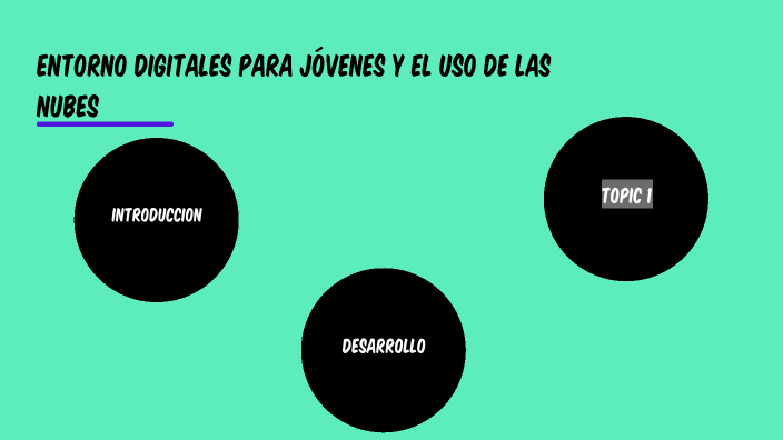 Entorno digitales para jóvenes y el uso de las nubes by Cauich Cab ...