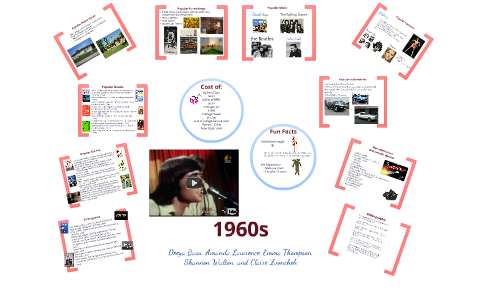1960s US History Project by Amanda Lawrence on Prezi