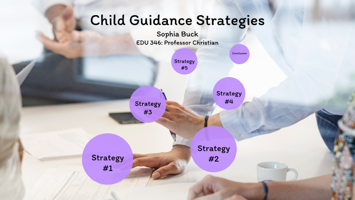 Child Guidance Strategies by Sophia Buck on Prezi