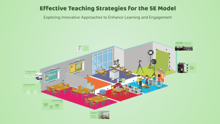 Effective Teaching Strategies for the 5E Model by Jessica Arayeh on Prezi