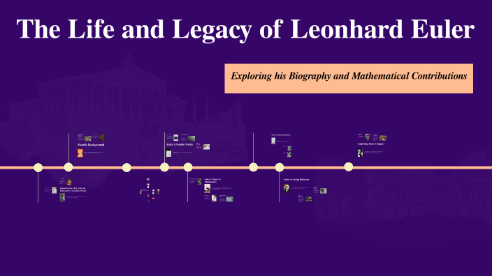 The Life and Legacy of Leonhard Euler by Soji Joseph on Prezi
