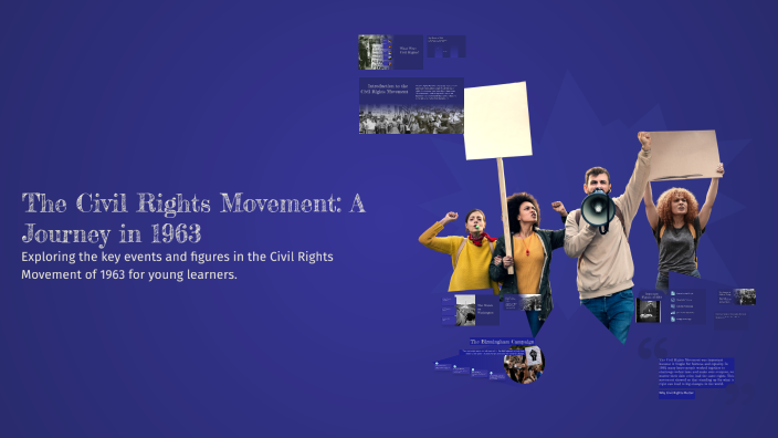 The Civil Rights Movement: A Journey in 1963 by Michelle Menozzi on Prezi