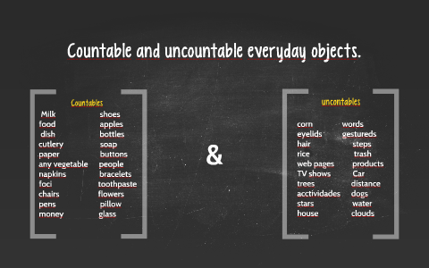 Countable and uncountable everyday objects. by Karla Nataly Olivares ...