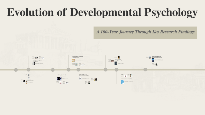 Evolution of Developmental Psychology by Sydney MacEachern on Prezi
