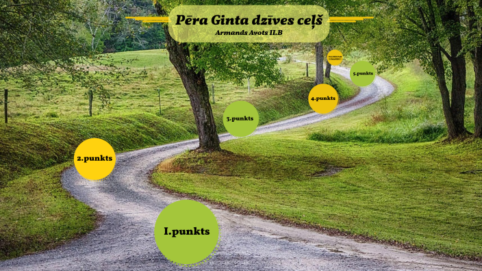 Pēra Ginta dzīves ceļš by Armands Avots on Prezi