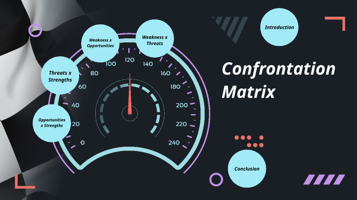 confrontation matrix by christiaan bagust on Prezi