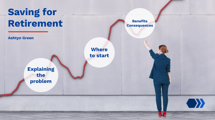 Save Now, Spend Later by Ashtyn Green on Prezi