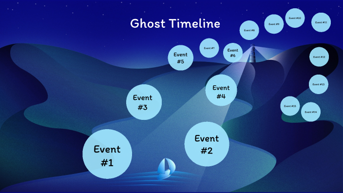 Ghost Timeline by Veronica Stier on Prezi