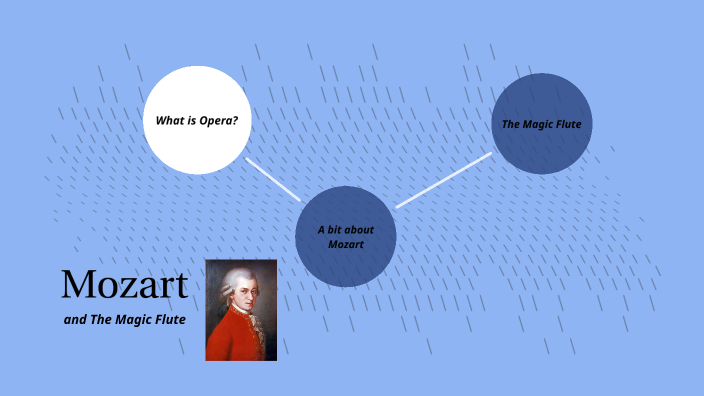 Mozart and The Magic Flute by Rebecca Appleby on Prezi