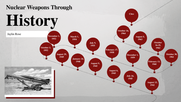 Nuclear Weapons Through History by Jaylin Rose on Prezi