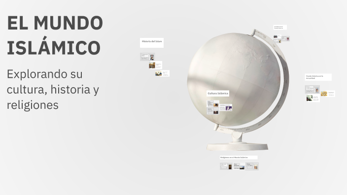 EL MUNDO ISLÁMICO by FÁTIMA GUADALUPE MAMANI HUAMANÍ on Prezi