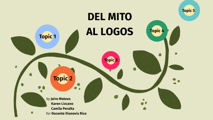 DEL MITO AL LOGO by Camila Peralta on Prezi