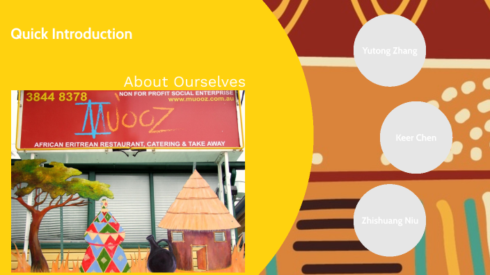 muooz by Keer Chen on Prezi