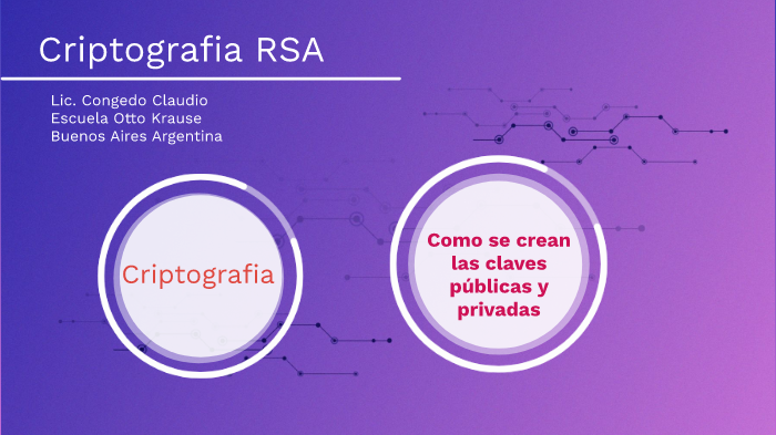 Criptografia RSA by Claudio Congedo on Prezi