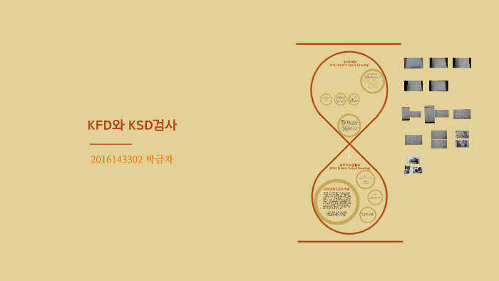 동적가족화 (KFD:Kinetic Family Drawing) by haena shin on Prezi
