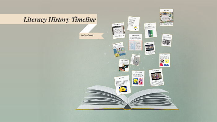 Literacy History Timeline by on Prezi
