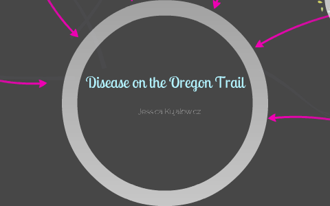 Oregon Trail Disease by Jessica Kujalowicz on Prezi