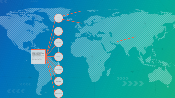 RIESGOS by ROMAN ROSETE HEREDIA on Prezi