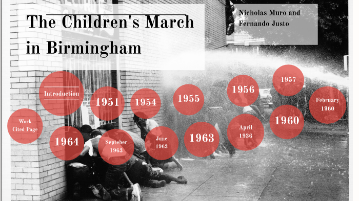 the Children March in Birmingham by Nicholas Muro on Prezi