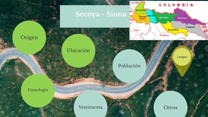 Siona y Secoya by Méndez Rosa on Prezi