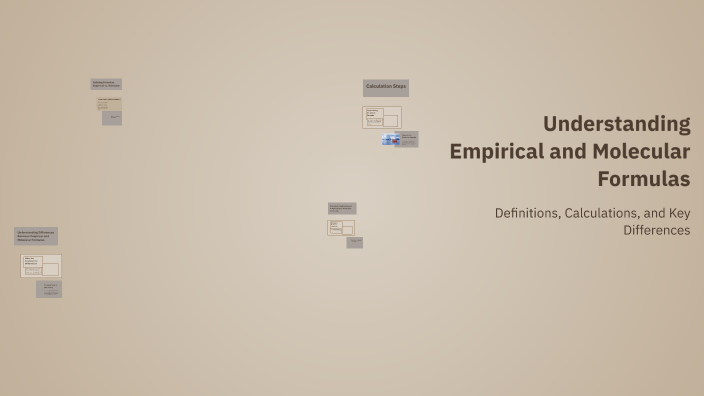 Understanding Empirical and Molecular Formulas by Anthony Alam on Prezi
