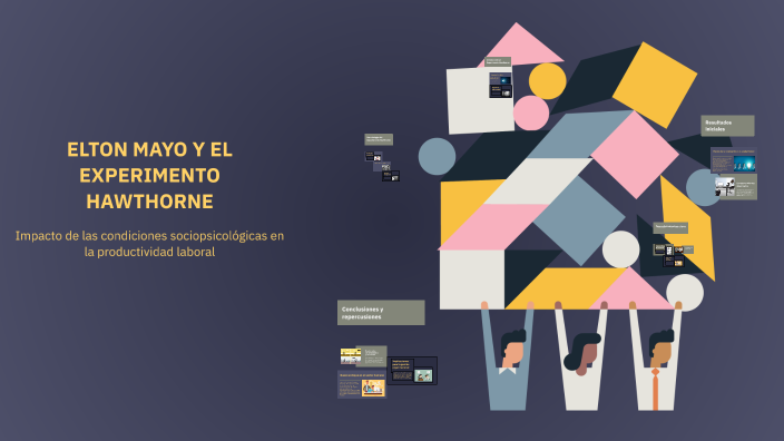 ELTON MAYO Y EL EXPERIMENTO HAWTHORNE by George Kukines on Prezi