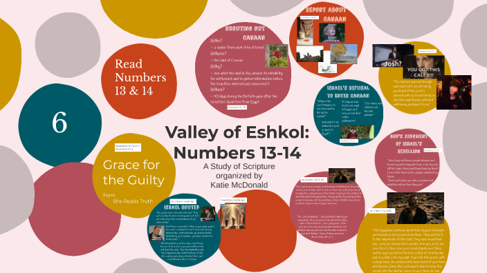 Valley of Eshkol Bible Study by Katie Perez on Prezi