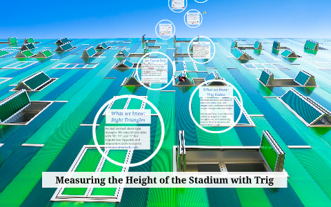 Measuring the Height of Building 4 with Trig by S D on Prezi