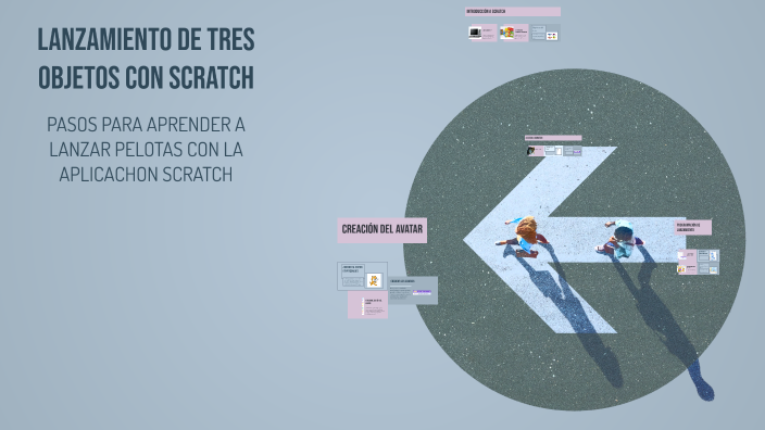 LANZAMIENTO DE TRES OBJETOS CON SCRATCH by Rosario Abril on Prezi