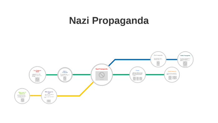 Nazi Propaganda by Daniel Kasten on Prezi