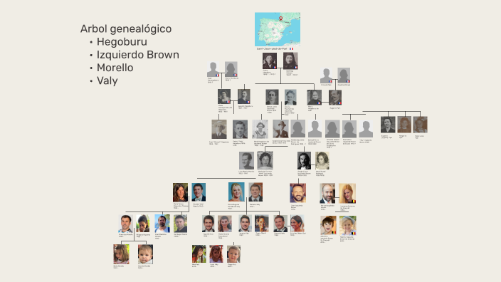 Family Tree by Manuel Brown on Prezi