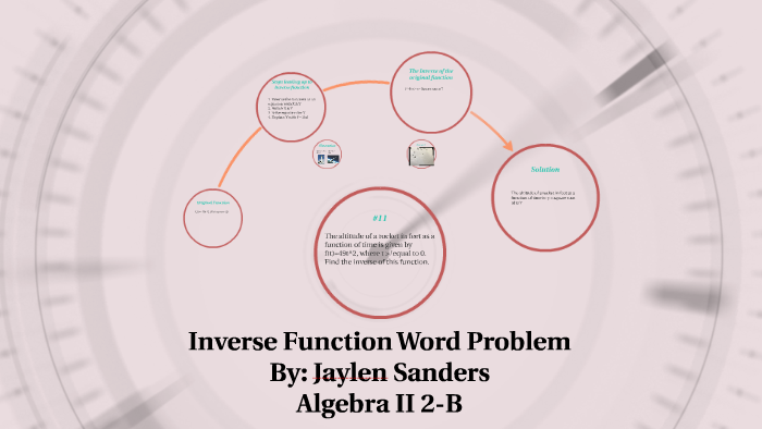 Inverse Function Word Problem by Jaylen Sanders on Prezi