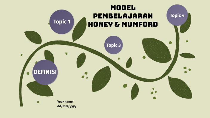 Model Pembelajaran Honey & Mumford by HAZIQAH ZALIFAH on Prezi