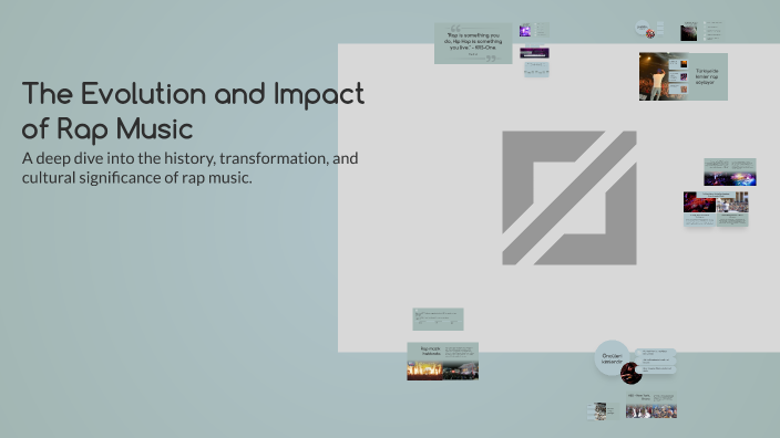 The Evolution and Impact of Rap Music by Süleyman Abdullayev on Prezi