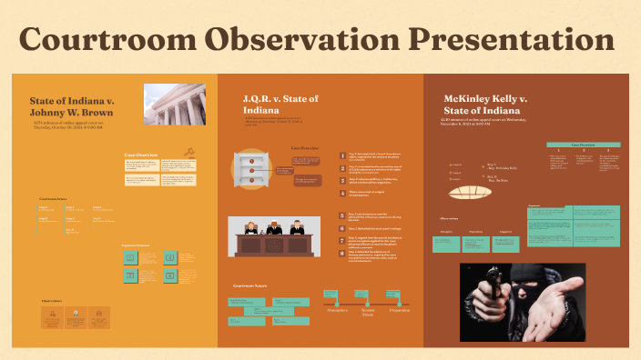 Courtroom Observation Presentation by abygail may on Prezi