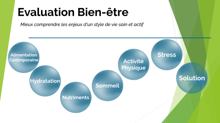Importance du style de vie by sylvain Goldschmid on Prezi