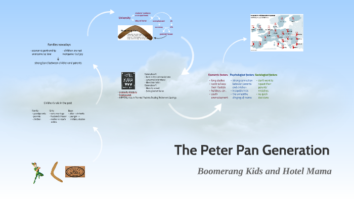 The Peter Pan Generation by Vivien Bedécs on Prezi