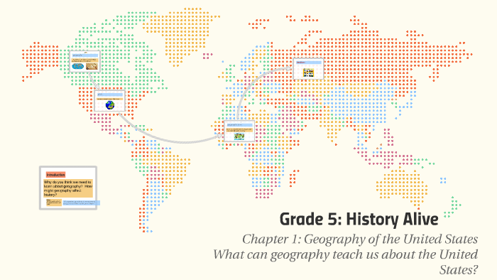 Grade 5: History Alive by Elizabeth Crotty on Prezi