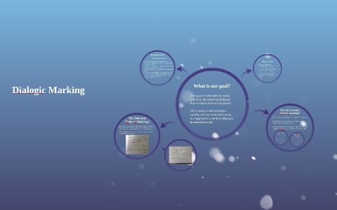 Dialogic Marking by Michael Norton on Prezi