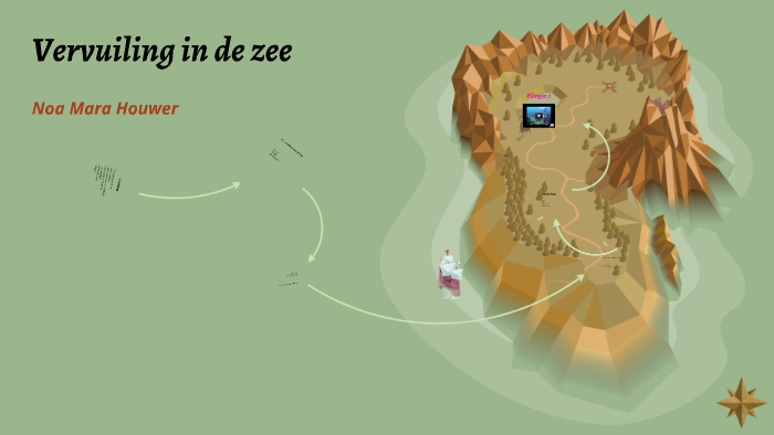 Vervuiling in de zee by Joa Hounstra on Prezi