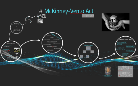 McKinney-Vento Act by Javier Omar on Prezi