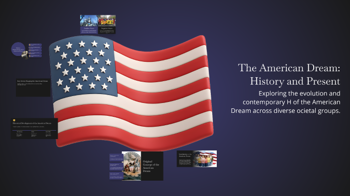 The American Dream: History and Present by Lotta Schur on Prezi