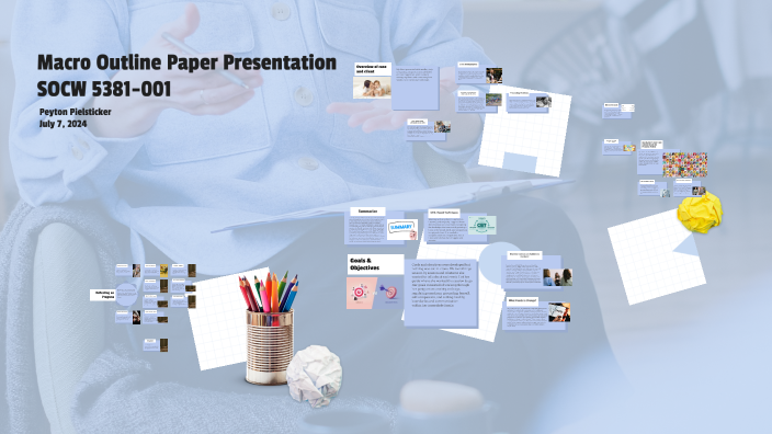 Macro Outline Paper Presentation by Peyton Pielsticker on Prezi