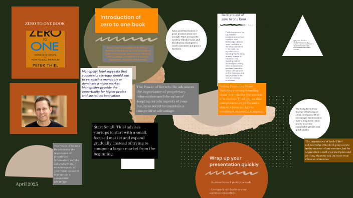 ZERO TO ONE by bisma rashid ali on Prezi