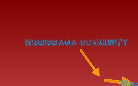 community walk by colin mander on Prezi